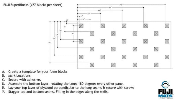 Fuji Subfloor Super Blocks – Durable, Shock-Absorbing Gym Flooring ...
